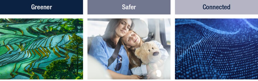 Stellar 32位汽车级MCU - 意法半导体STMicroelectronics